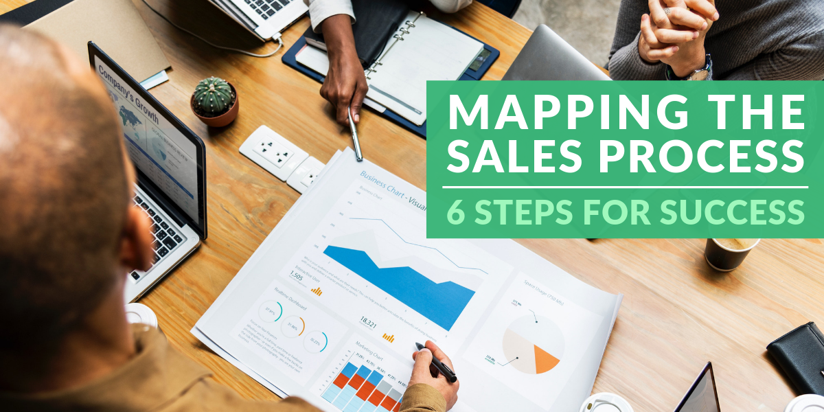 Mapping the Sales Process: 7 Steps for Success | Sales Process Mapping